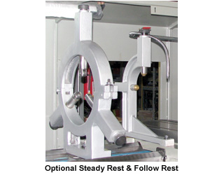 Machine may be shown with optional accessories